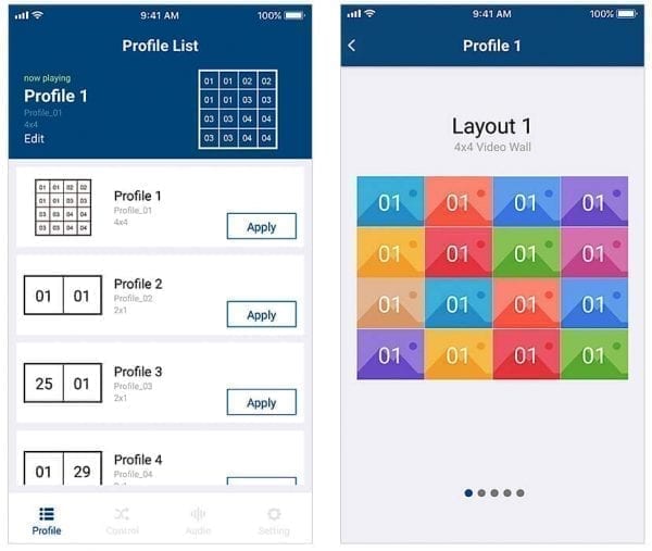 Como a tecnologia otimiza o controle de matrizes de vídeo?