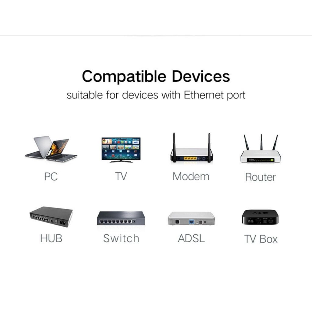 20331 Conector RJ45 UTP Cat5E (50 unidades) UGREEN - Grupo Discabos