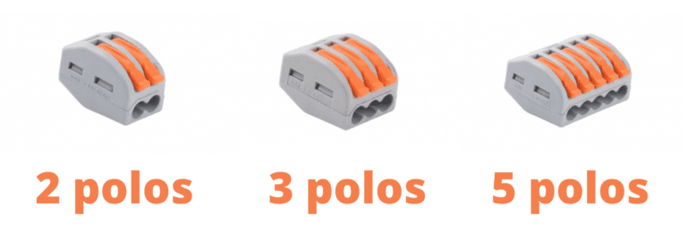 Conector de derivação +Para que serve e como usar?