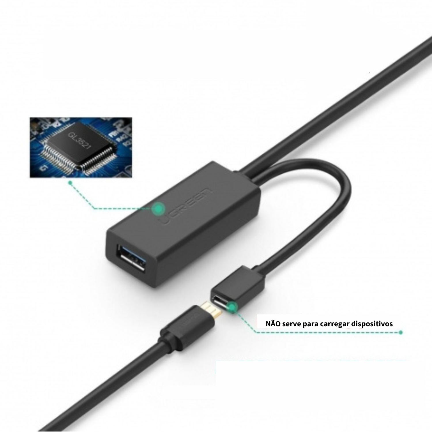 Extensor USB: facilidade na transmissão de dados